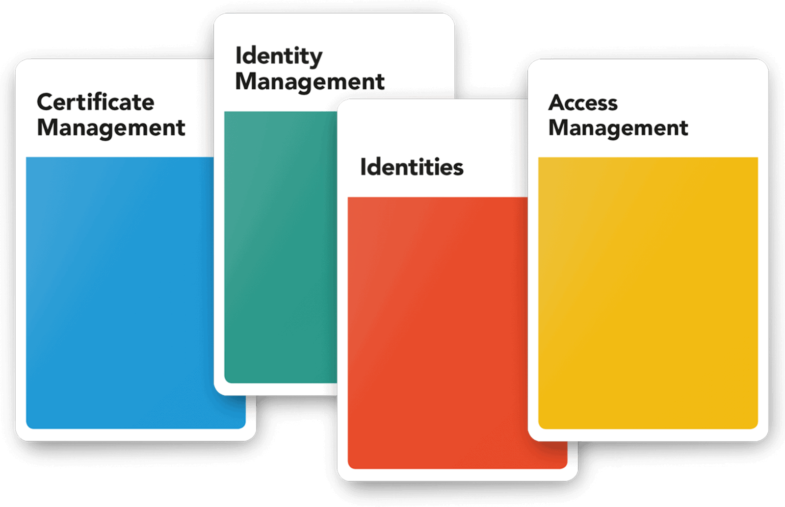 Nexus PRIME SmartID - ESYSCO